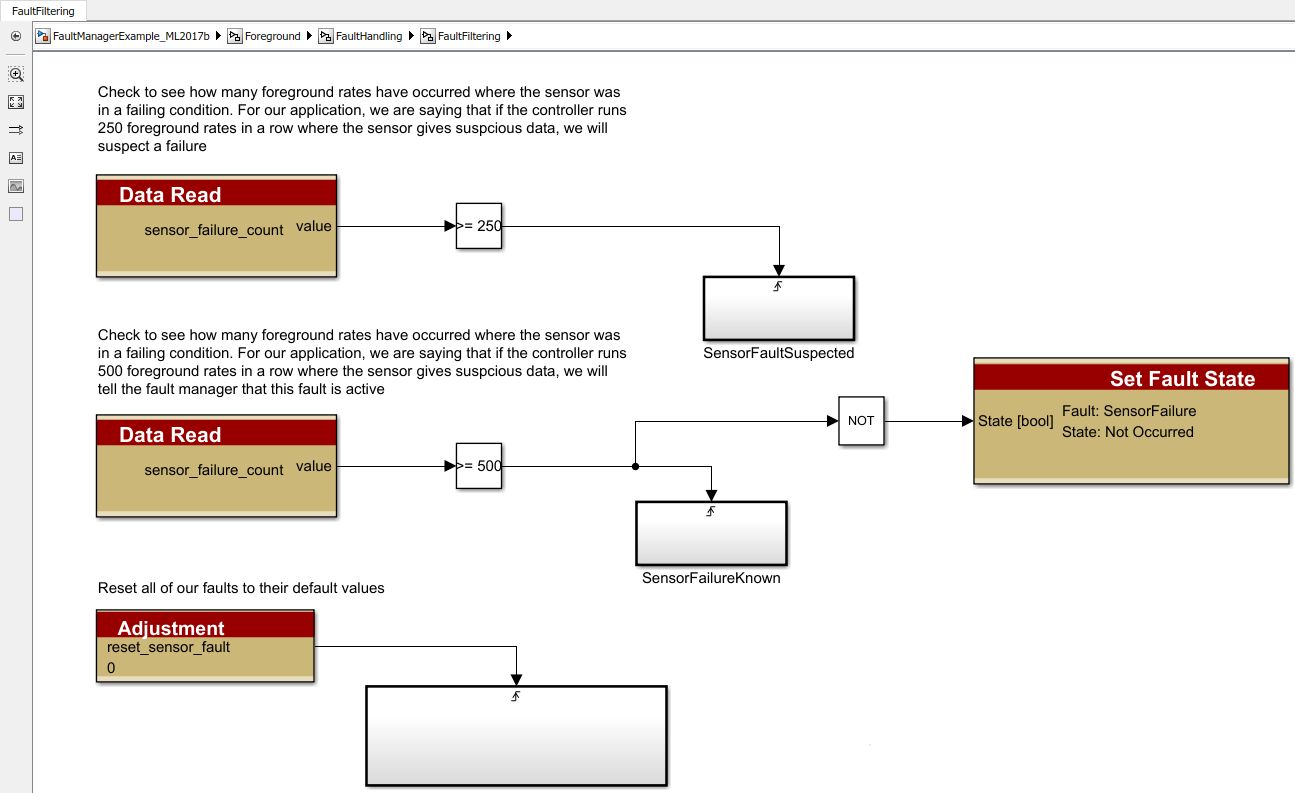 Getting Started with Raptor Fault Manager | New Eagle